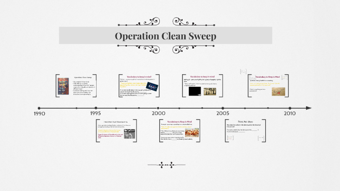 Operation Clean Sweep by Elli Gerlitz on Prezi