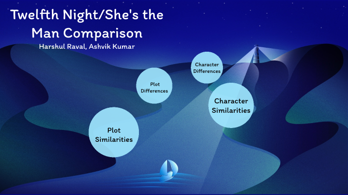 Twelfth Night/She's the Man Comparison by Harshul RAVAL on Prezi