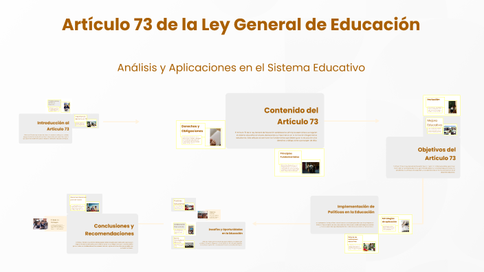 Artículo 73 de la Ley General de Educación by Diana Ruiz on Prezi