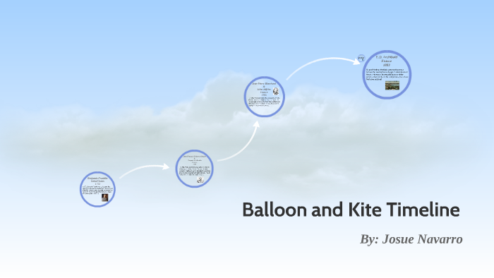 Balloon and Kite Timeline by Josue Navarro on Prezi
