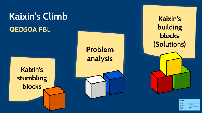 PBL by Violet Ng on Prezi