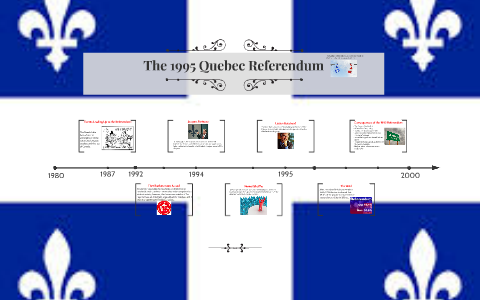 The 1995 Quebec Referendum by Nyan Flannigan on Prezi