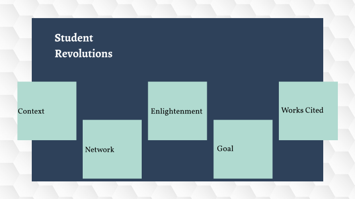 Student Revolution by Eliana Tabak on Prezi