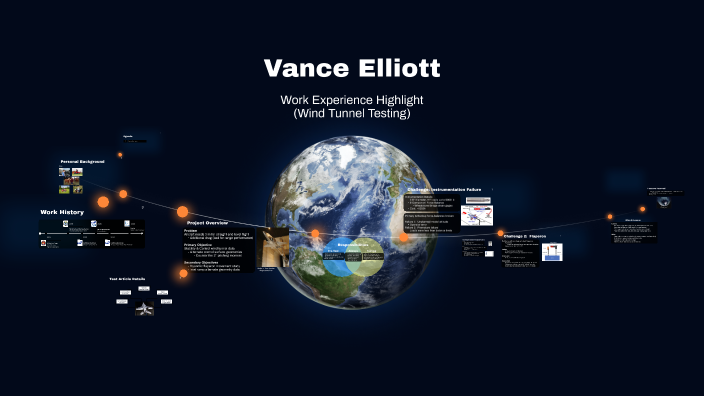 SpaceX Interview Presentation by Vance Elliott on Prezi