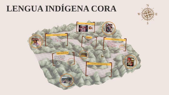 LENGUA INDIGENA CORA by sophie gandy on Prezi