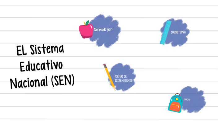 Estructura y Dimensión del SEN by Margarita Bardales on Prezi