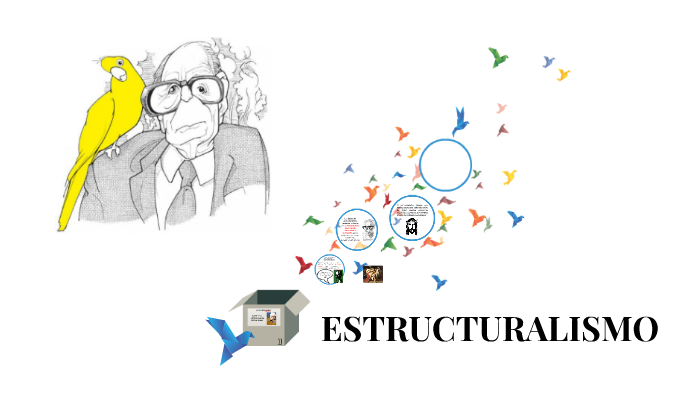 ESTRUCTURALISMO by Eduardo Luna on Prezi