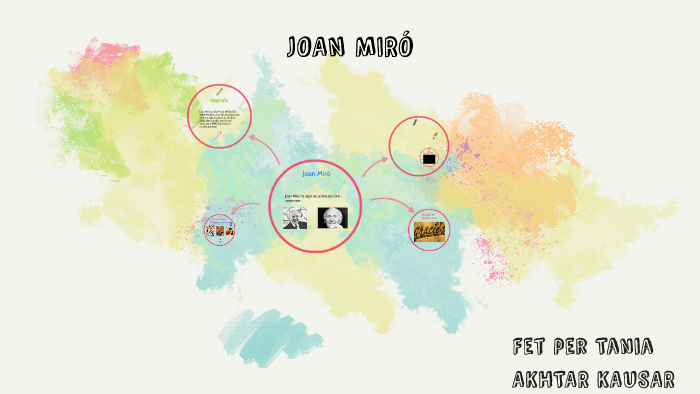 JOAN MIRÓ by Tania Akhtar on Prezi