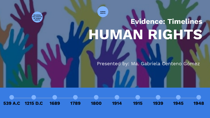 Timelines - human rights by gabriela centeno on Prezi