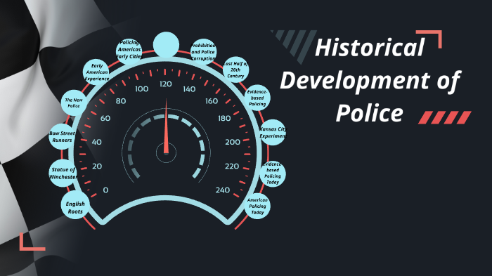 Historical Development of Police by Jasmine Holder on Prezi
