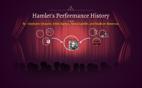 Hamlet's Performance History by Madison Bowersox on Prezi