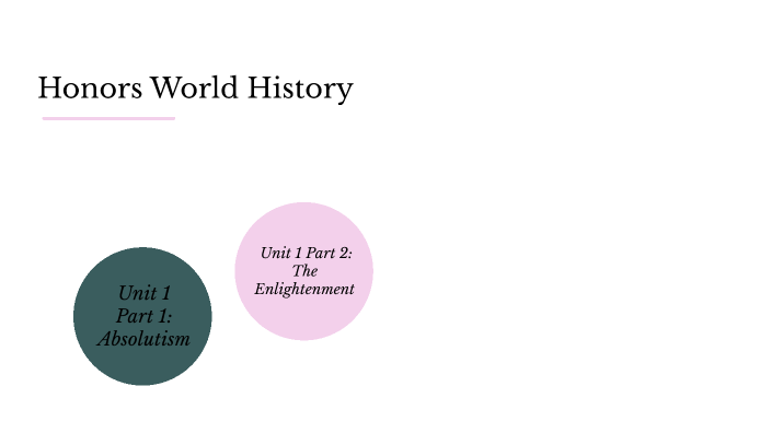 Honors World History Unit 2: The Enlightenment by Ashley Swindler on Prezi