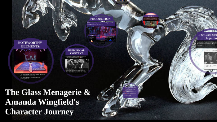 The Glass Menagerie: by Athena Lebessis on Prezi