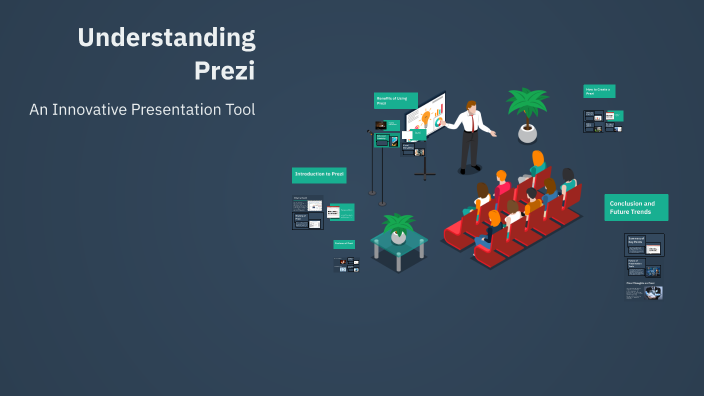 Understanding Prezi By 2step Vibe On Prezi