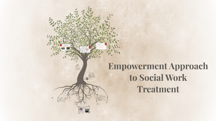 Empowerment Approach to Social Work Treatment by Kiersten Klein on Prezi
