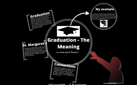 The Purpose of Graduation by C D on Prezi