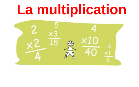 La multiplication by Nico 6ème on Prezi