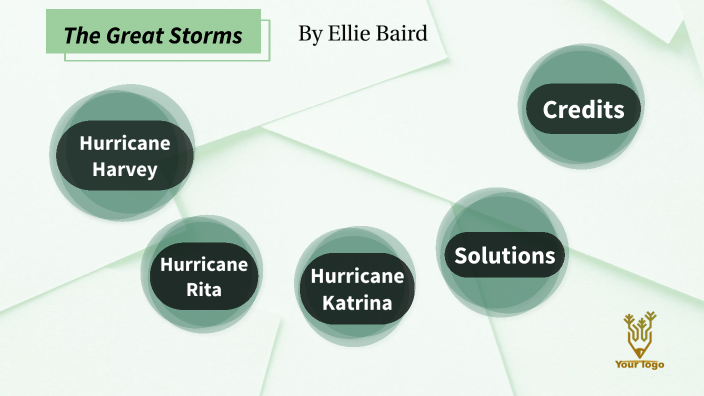The Great Storms by Ellie Baird on Prezi