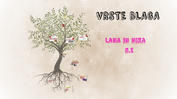 VRSTE BLAGA by Maruša Kosec on Prezi