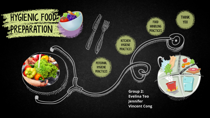 Hygienic Food Preparation by Jennifer I don't know on Prezi
