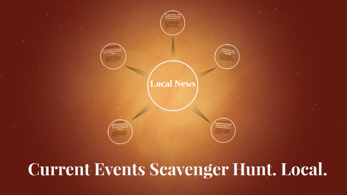 Current Events Scavenger Hunt. Local. by Victor Menezes on Prezi