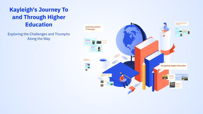 Kayleigh's Journey To and Through Higher Education by Kayleigh Murphy ...