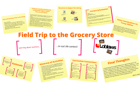 Field Trip to the Grocery Store by Beverly Solijon on Prezi