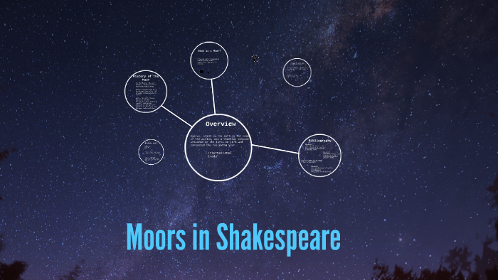 Moors in Shakespeare by on Prezi