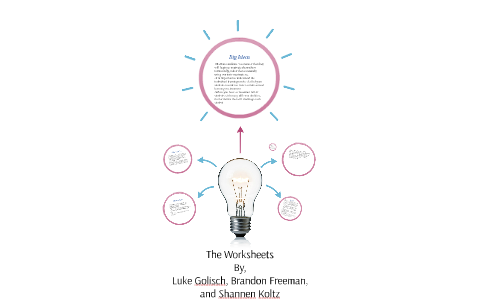 The Worksheets by Jessica Wickman on Prezi