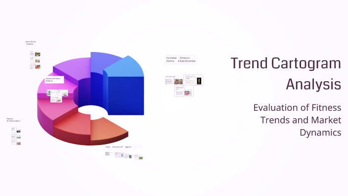 Trend Cartogram Analysis by reshma v on Prezi