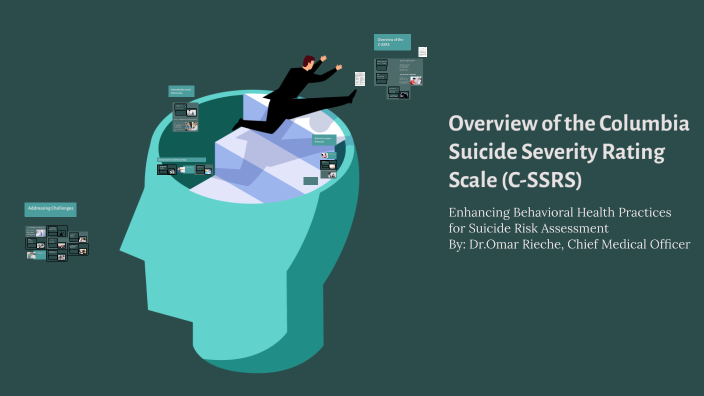 Overview of the Columbia Suicide Severity Rating Scale (C-SSRS) by Mary ...