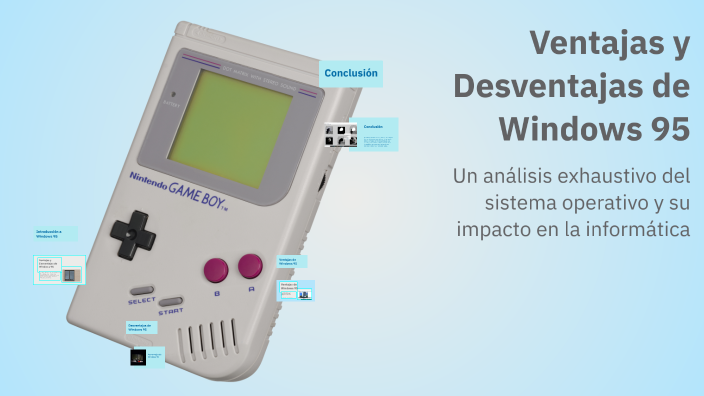 Ventajas y Desventajas de Windows 95 by on Prezi