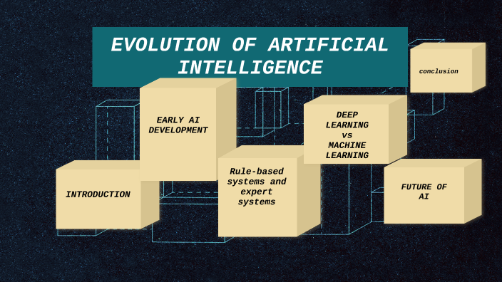 evolution of artificial intelligence by Anisha Jani on Prezi
