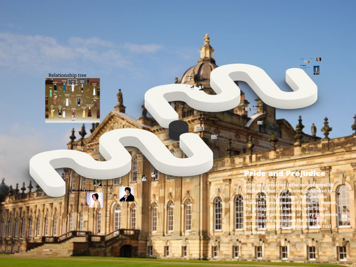 pride and prejudice by Max Woodhouse on Prezi