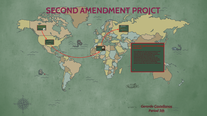 2nd Amendment Project by Gerardo Castellanos on Prezi