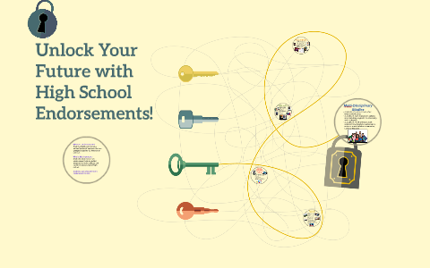 High School Endorsements by Denae Aquil on Prezi