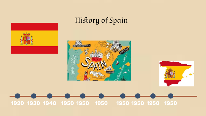 world cup timeline by (Student) Mellany Pereira on Prezi