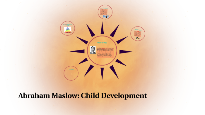 Abraham Maslow: Child Development by Andrea Piper on Prezi