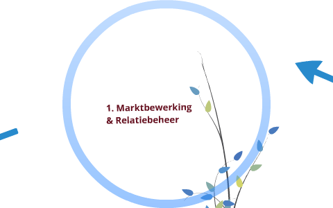 Presentatie Maarten by Danielle Maas on Prezi