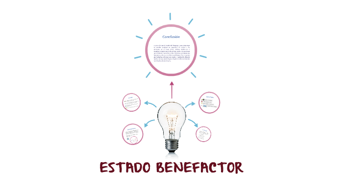ESTADO BENEFACTOR by Alex Juncos on Prezi