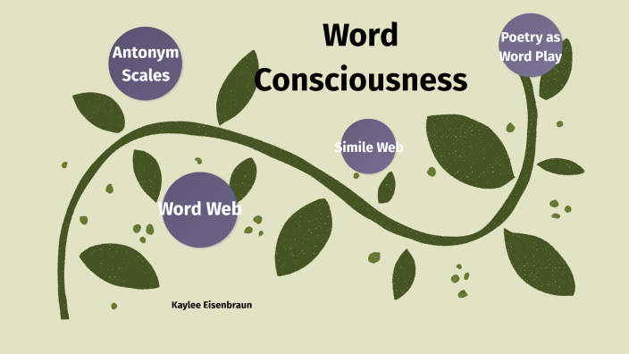Word Consciousness by Kaylee Eisenbraun on Prezi