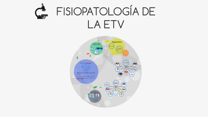 FISIOPATOLOGÍA DE LA ETV by Armando Hernandez Segovia on Prezi