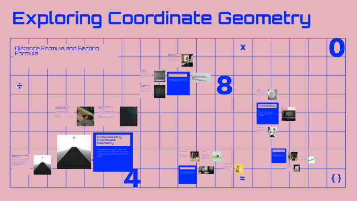 Exploring Coordinate Geometry by manjula Veeranna on Prezi