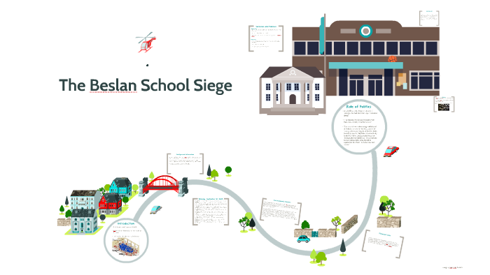 The Beslan School Siege by on Prezi