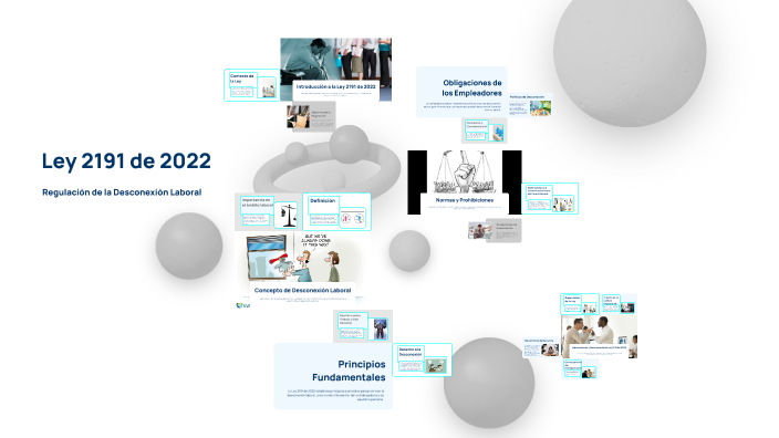 Ley 2191 de 2022 by Fernanda Velasquez on Prezi