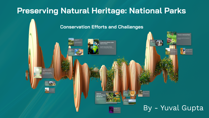 Preserving Natural Heritage: National Parks by YUVAL GUPTA on Prezi