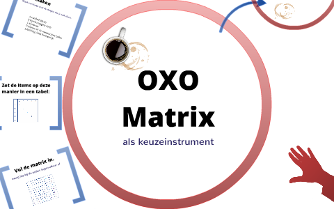 OXO by Wouter van Marle on Prezi