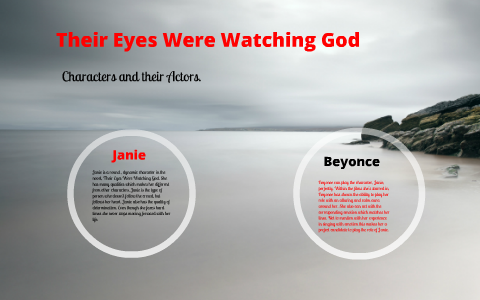 TEWWG / Characters and their actors by Shawn Parker on Prezi