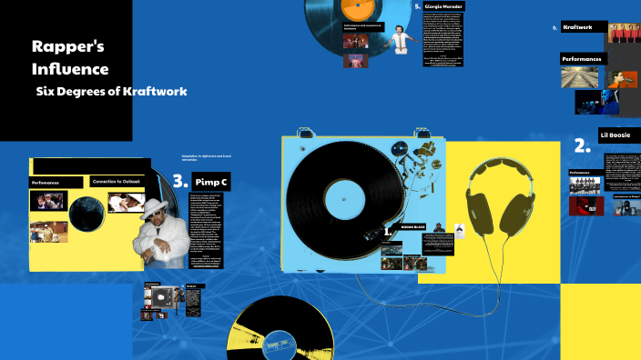 Kodak Black by Delvaughn Marshall on Prezi
