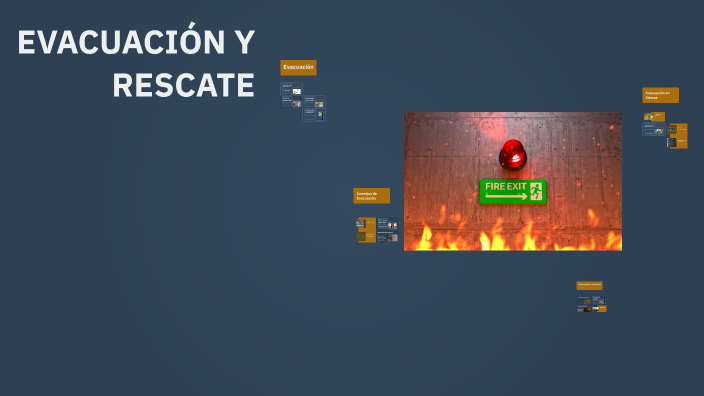 EVACUACIÓN Y RESCATE by Sergio Adrian Cubillos Villalba on Prezi